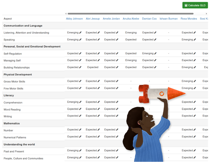 EYFS - Tapestry Features